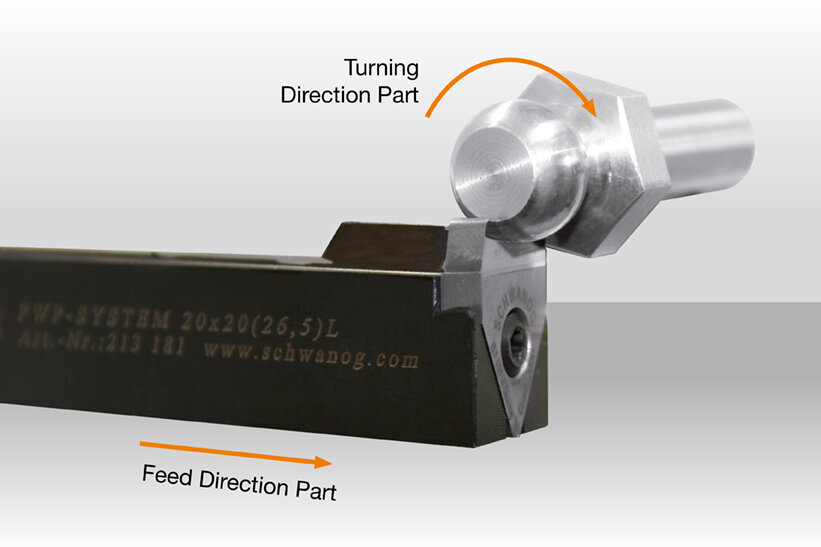 For tight tolerances and superior surface finishes: The Schwanog ...