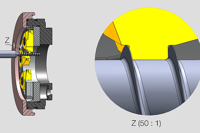 Thread whirling: Achieving sharp crests! | Schwanog LLC